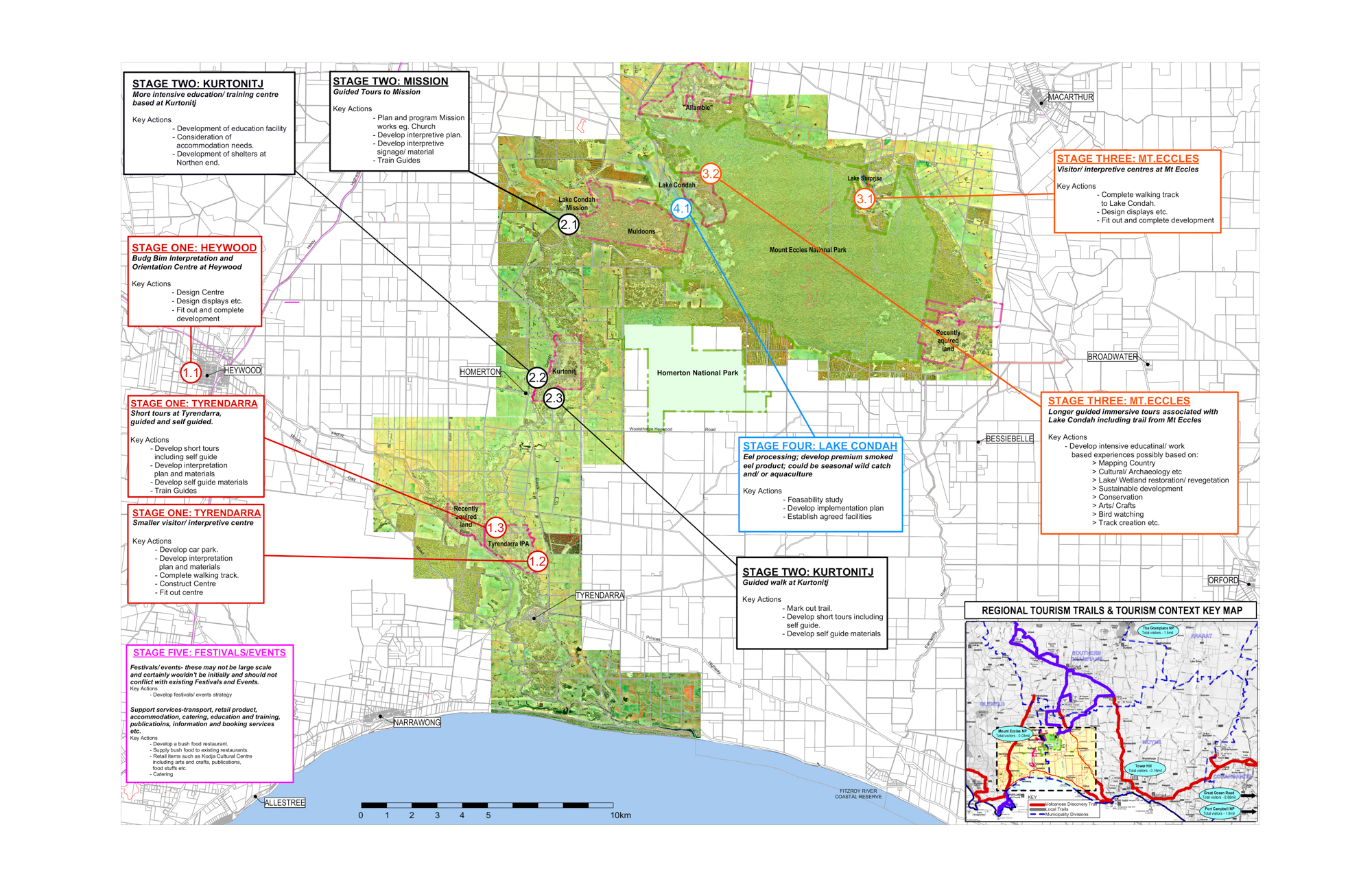 Budg Bim Tourism Strategy - Urban Initiatives