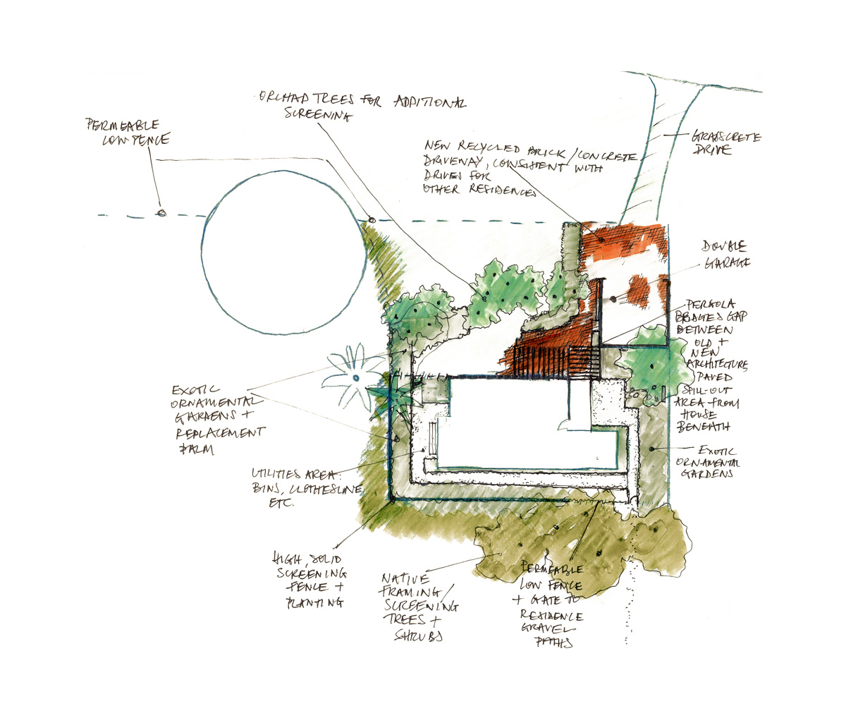 Bairnsdale Pumping Station - Urban Initiatives