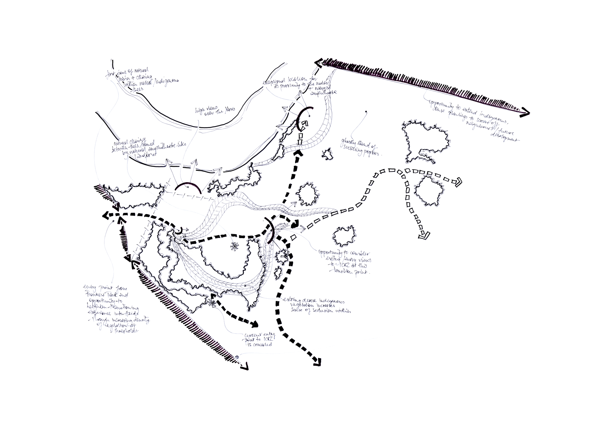 Yaluk Langa Design Framework - Urban Initiatives