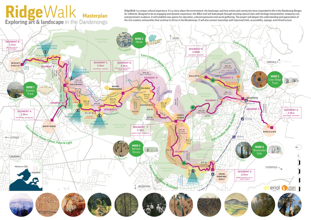 Ridgewalk Masterplan - Urban Initiatives